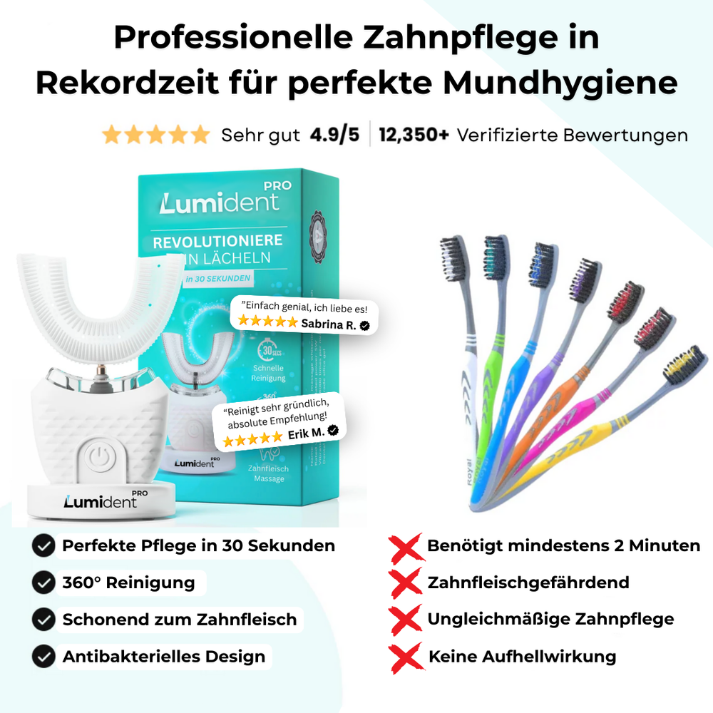 Lumident Pro